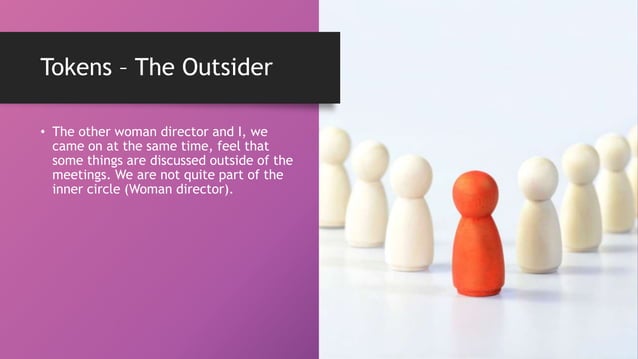 Tokenism @ Token Status Theory: Theories of Corporate Governance Series ...