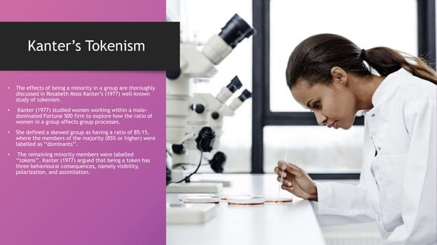 Tokenism @ Token Status Theory: Theories of Corporate Governance Series ...