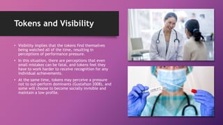 Tokenism @ Token Status Theory: Theories of Corporate Governance Series ...