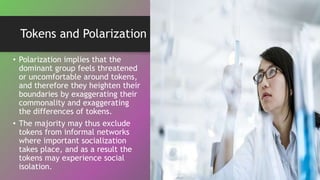 Tokenism @ Token Status Theory: Theories of Corporate Governance Series ...