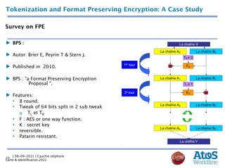 Tokenisation and format preserving encryption, | PPT