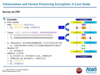 Tokenisation and format preserving encryption, | PPT