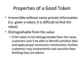 Introduction to Tokenization | PPT