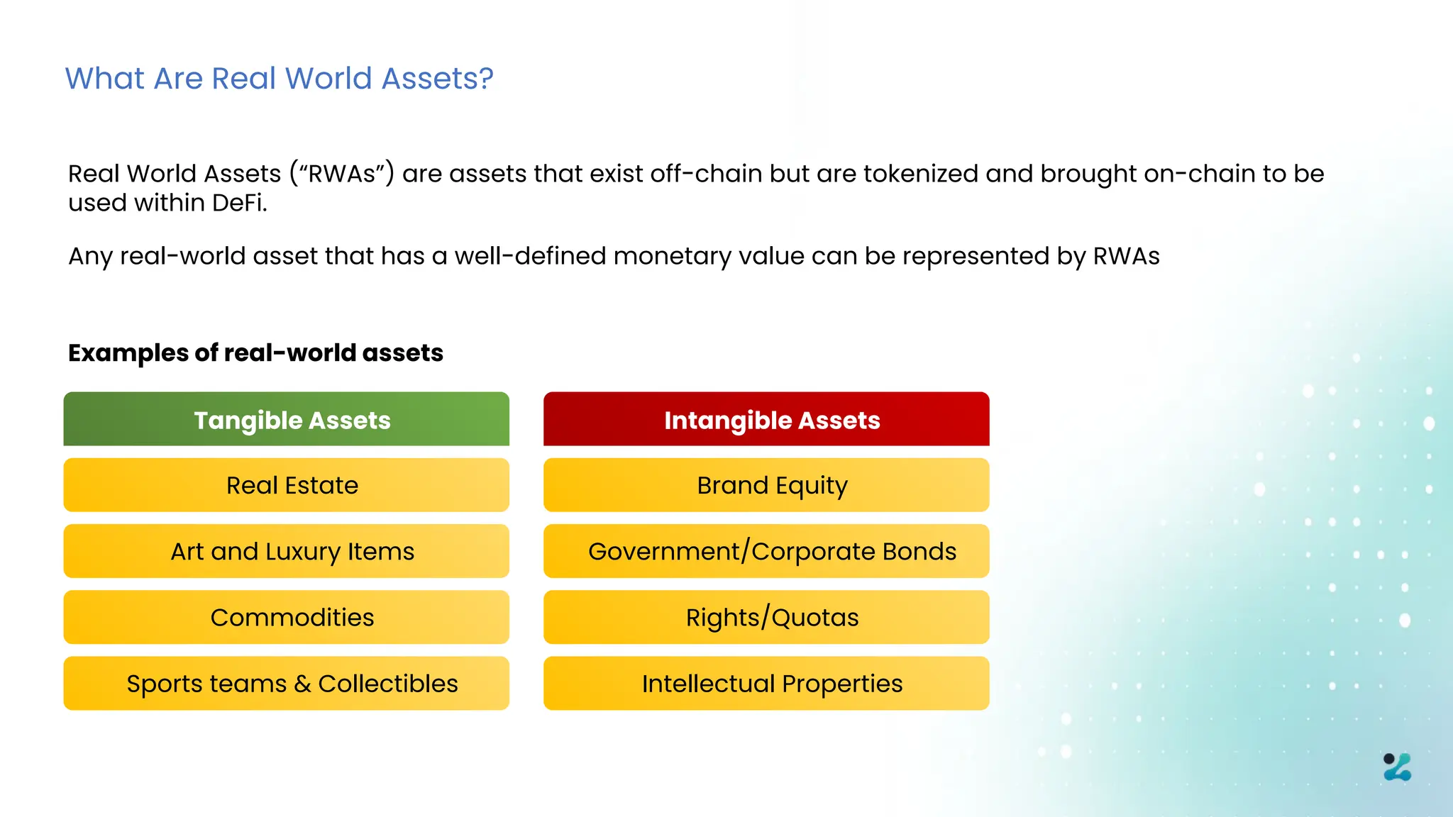 What is Tokenization of Real world Assets | PDF