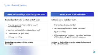 What is Tokenization of Real world Assets | PDF