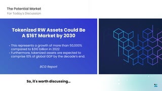 What is Tokenization of Real world Assets | PDF