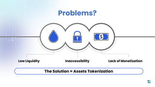 What is Tokenization of Real world Assets | PDF