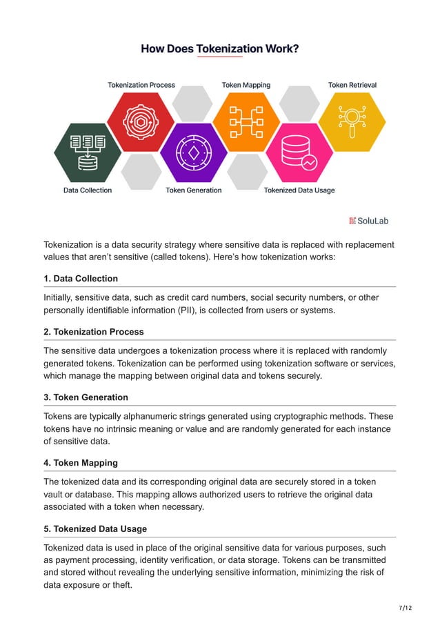 Tokenization vs Encryption Difference Explained.pdf