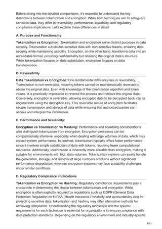Tokenization vs Encryption Difference Explained.pdf