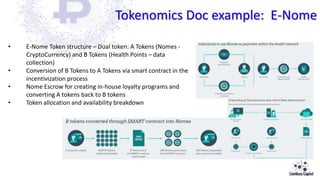 Tokenomics | PPTX
