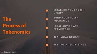 Tokenomics - Blockchain & Cryptocurrency Tokenomics | PPTX