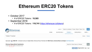 Token platform based on sidechain | PPT