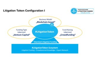 Token regulation summit 2017 #litigation token | PDF | Startups | Business