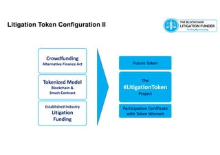 Token regulation summit 2017 #litigation token | PDF