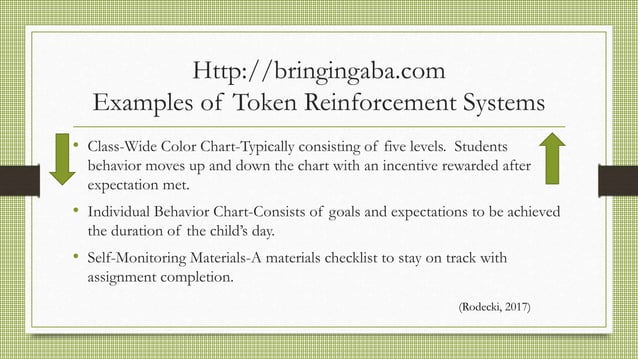 Token reinforcement | PPT