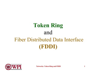 Token_Ring.pdf