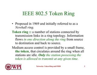 Token_Ring.pdf