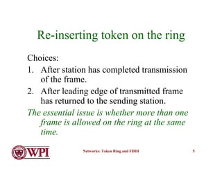 Token_Ring.pdf