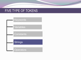 Tokens in C++ | PPTX