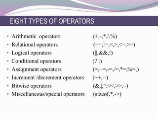 Tokens in C++ | PPTX