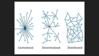 Vadym Hrusha - Crypto tokens and tokenization | PPTX | Technology ...