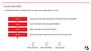 Corda Developer Bootcamp: Tokens | PPT