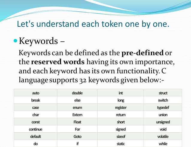 Tokens In C.pdf | Programming Languages | Computing