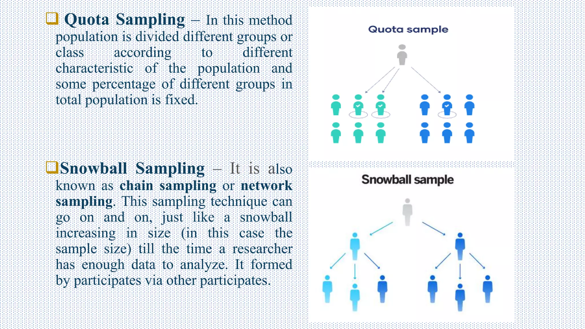 analytical chemistry - sampling and its techniques | PPTX