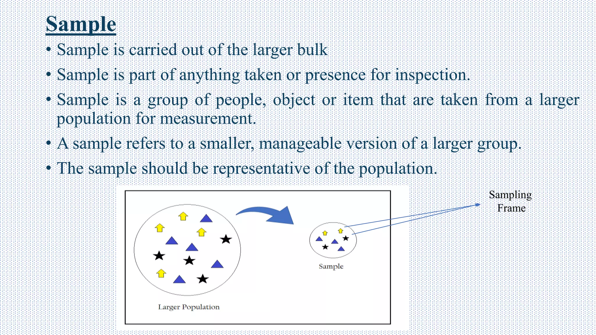 analytical chemistry - sampling and its techniques | PPTX