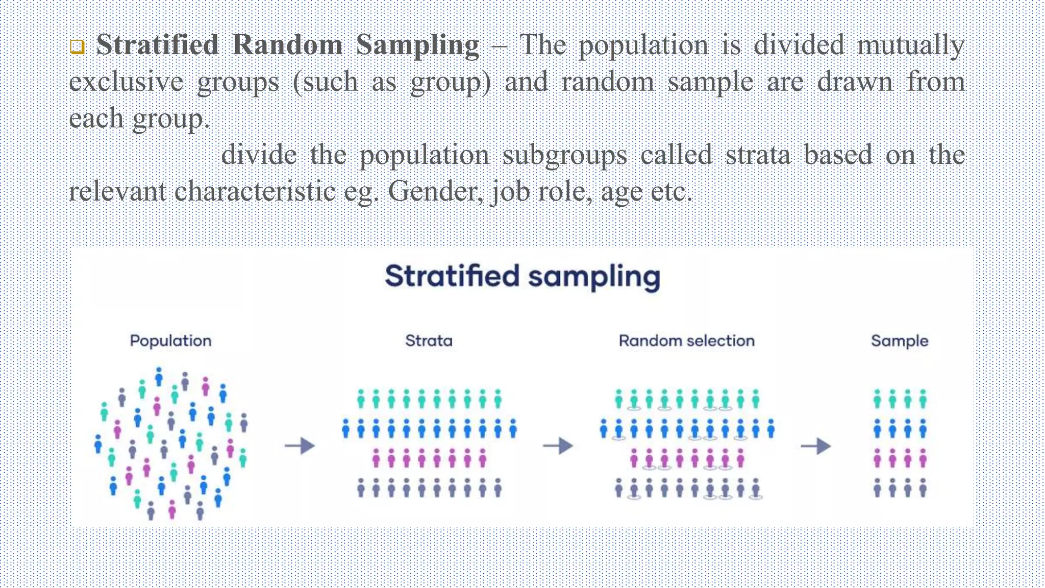 analytical chemistry - sampling and its techniques | PPTX