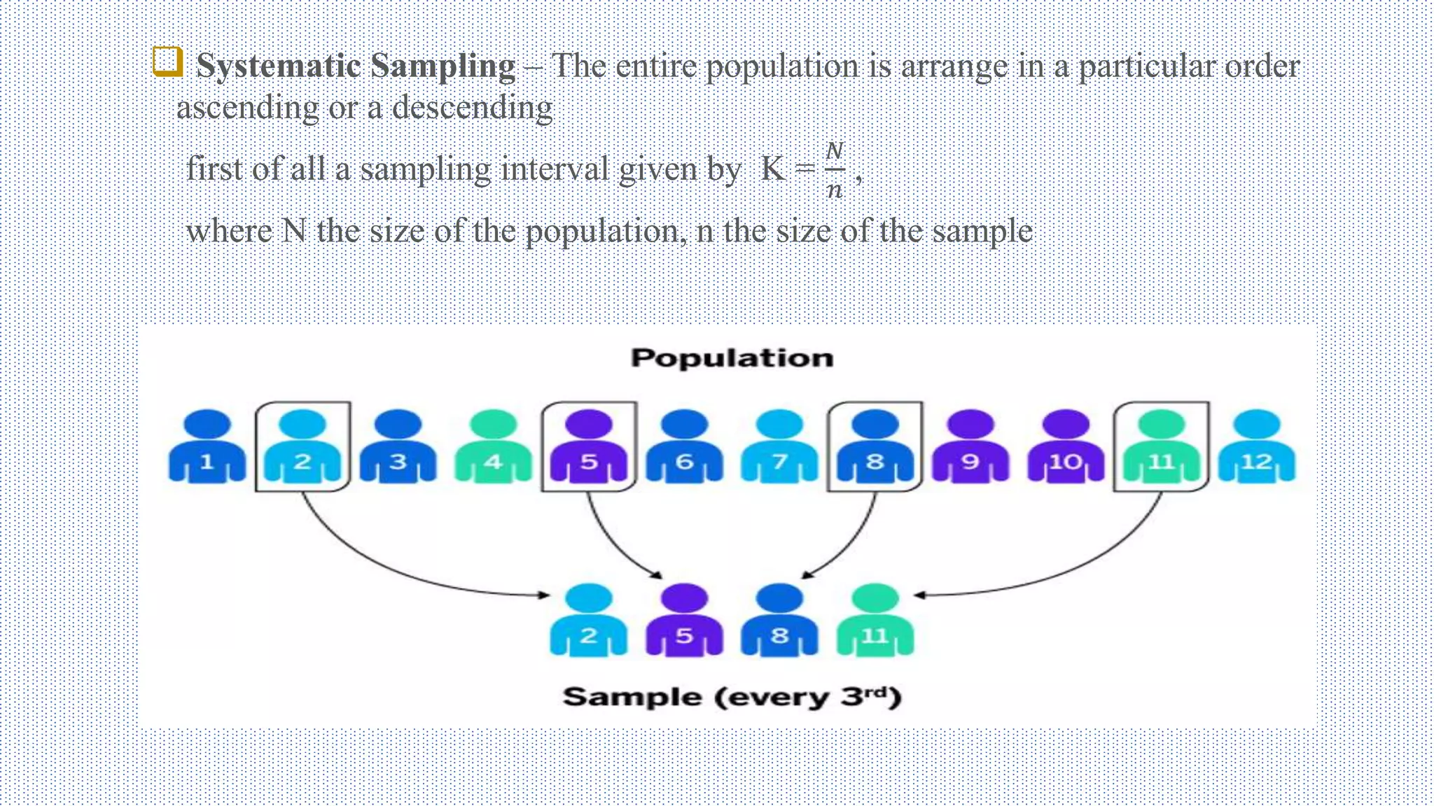 analytical chemistry - sampling and its techniques | PPTX