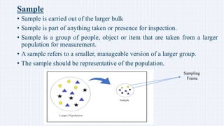 analytical chemistry - sampling and its techniques | PPTX