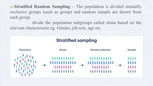 analytical chemistry - sampling and its techniques | PPTX