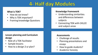 Tok for ib teachers | PDF