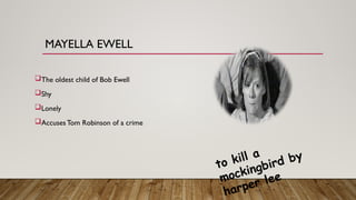 To kill a mockingbird characters (1).pptx
