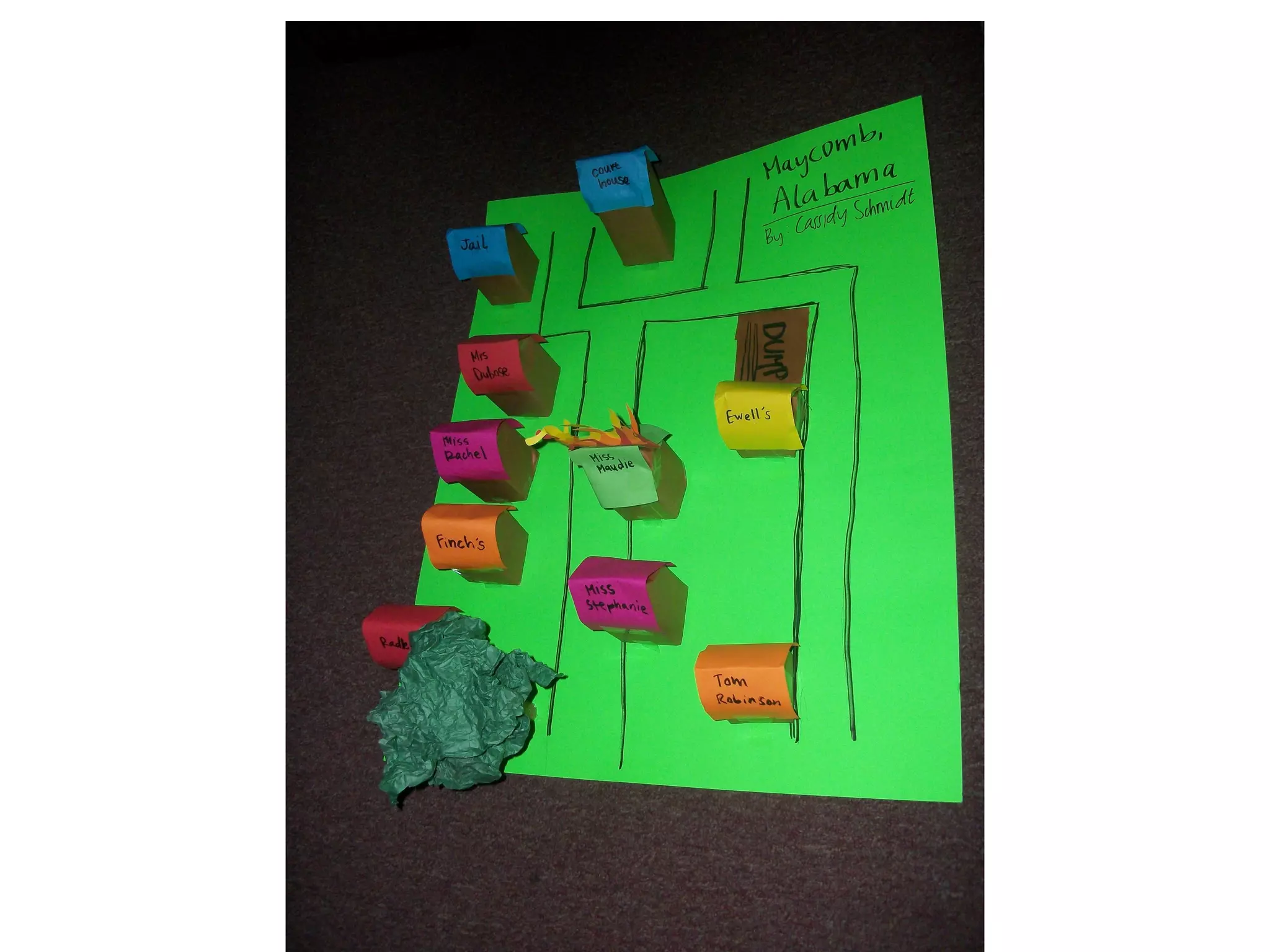 To kill a mockingbird projects | PPT