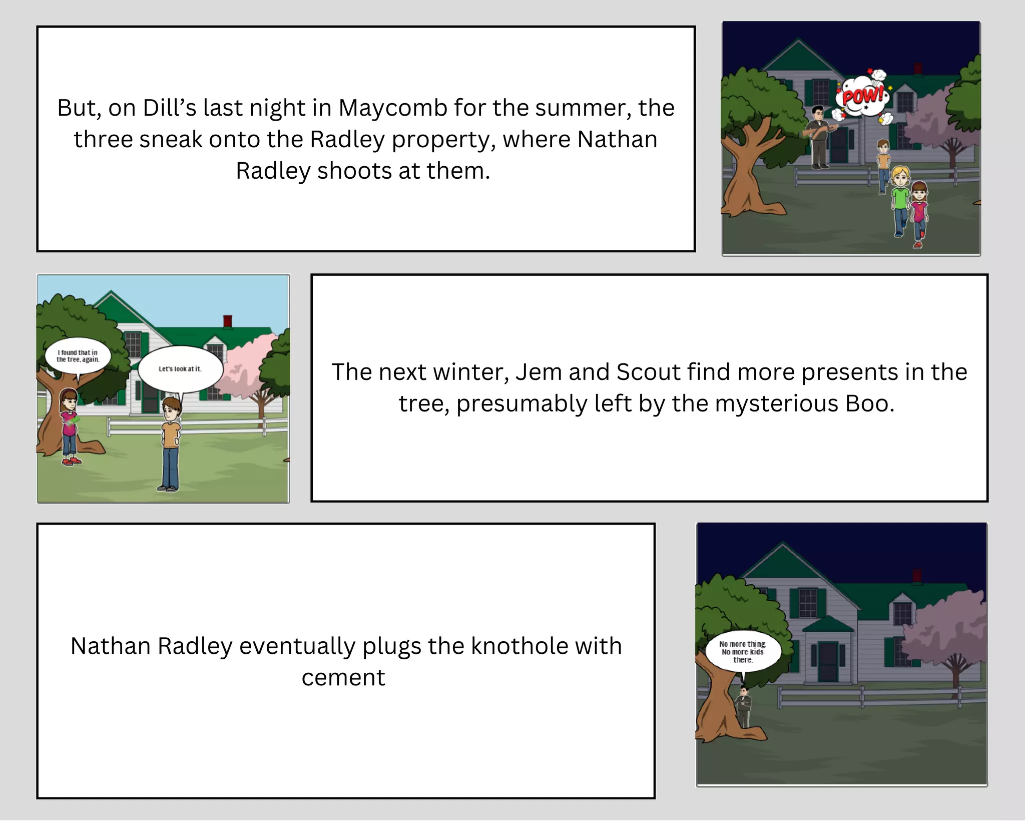 To Kill a Mocking Bird Summary.pdf