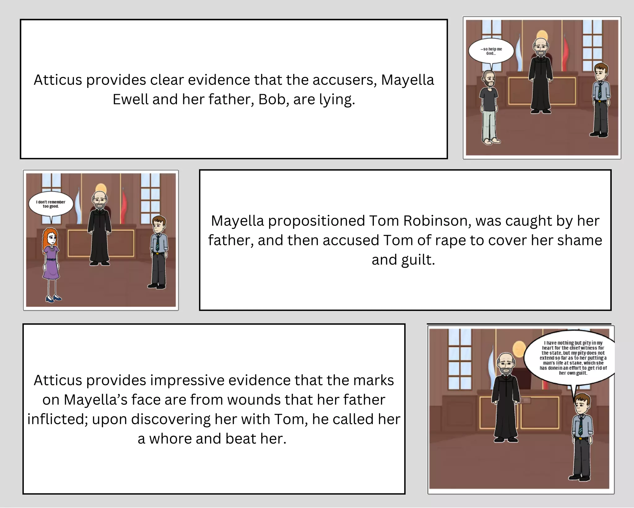 To Kill a Mocking Bird Summary.pdf