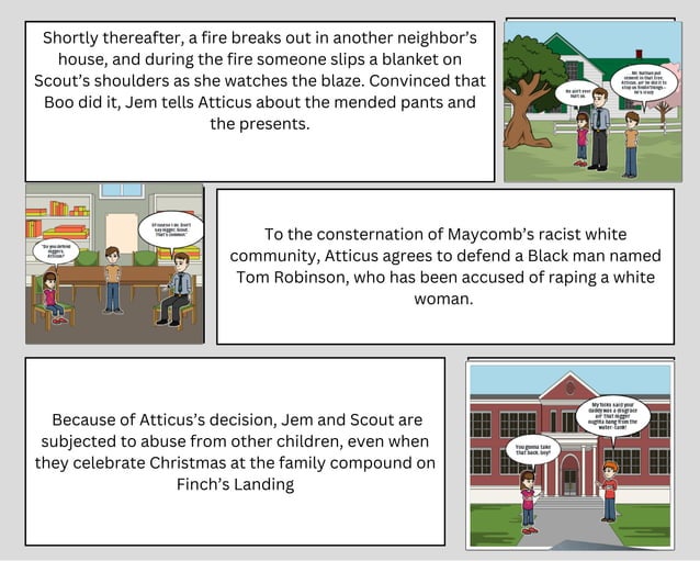 To Kill a Mocking Bird Summary.pdf