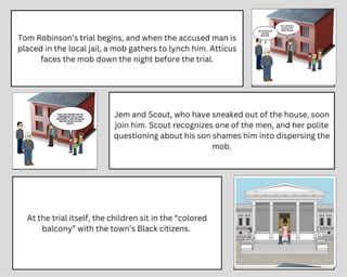 To Kill a Mocking Bird Summary.pdf