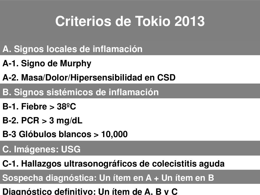 Tokio guidelines 2013