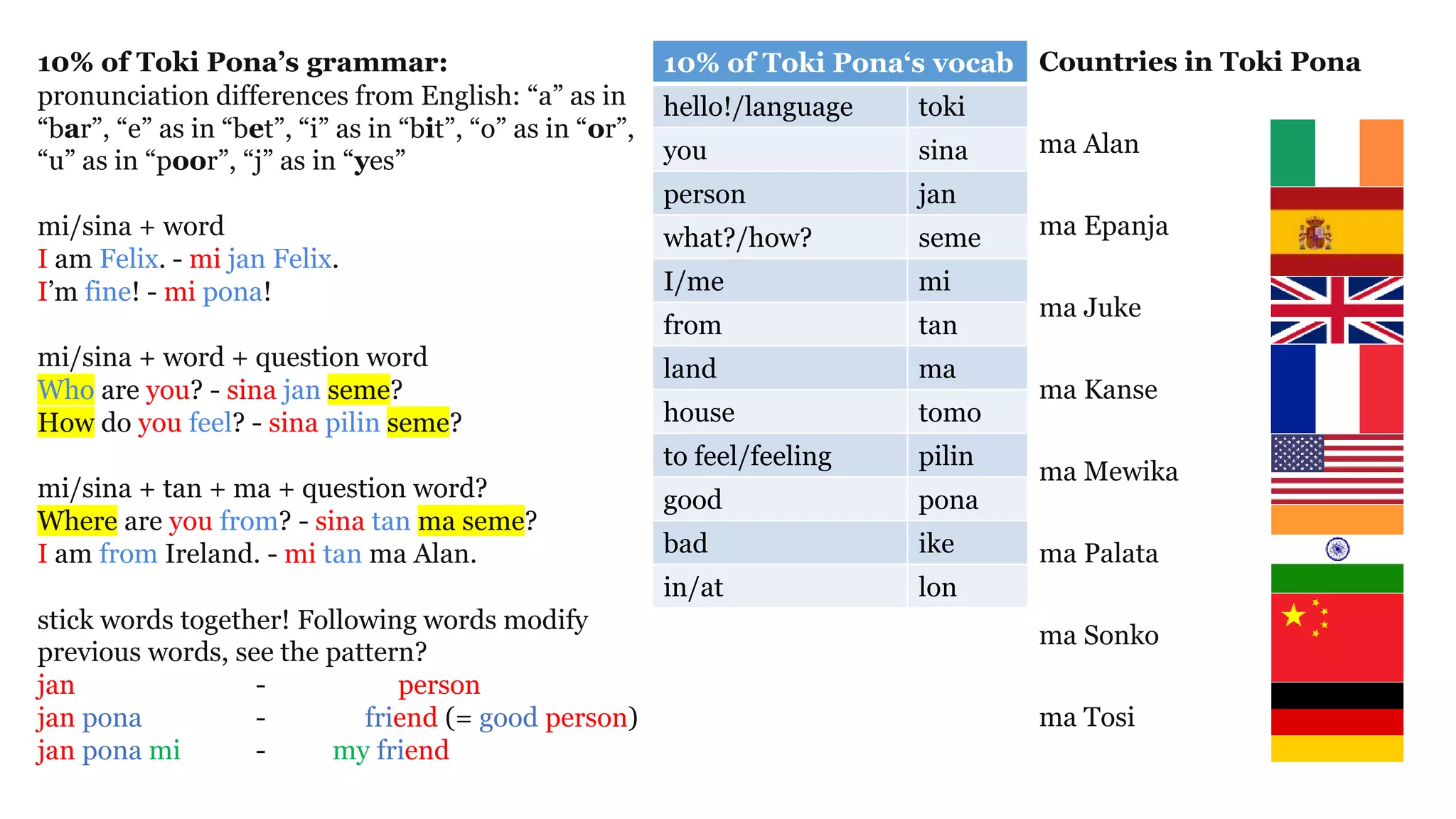 Toki Pona Society.pptx