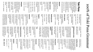 Toki Pona Society.pptx