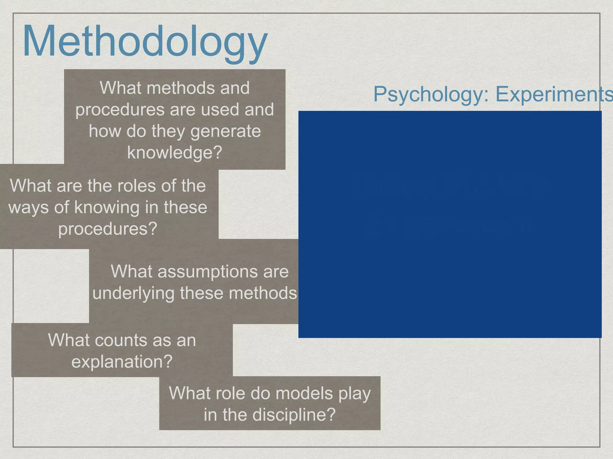 Tok knowledge framework_day 5 | PPTX