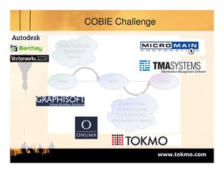 COBIE Overview | PDF