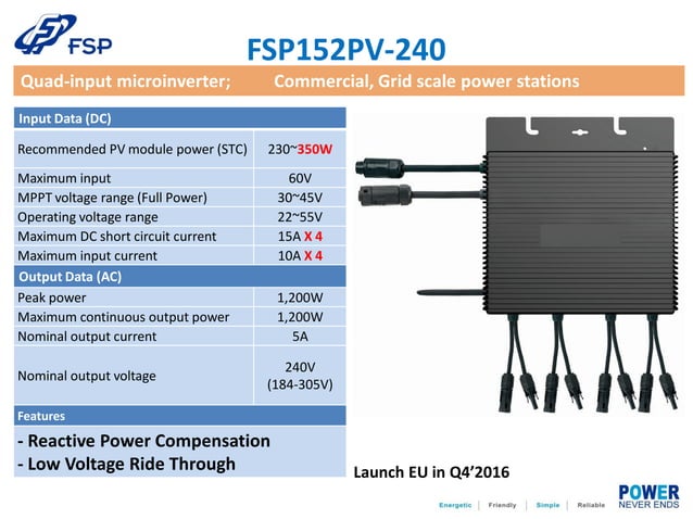To know a microinverter powered by fsp | PDF | Consumer Electronics ...