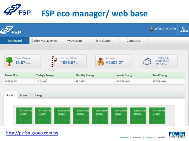 To know a microinverter powered by fsp | PDF | Consumer Electronics ...