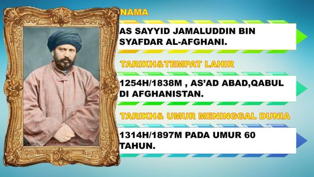 as-sayyid jamaluddin | PPT