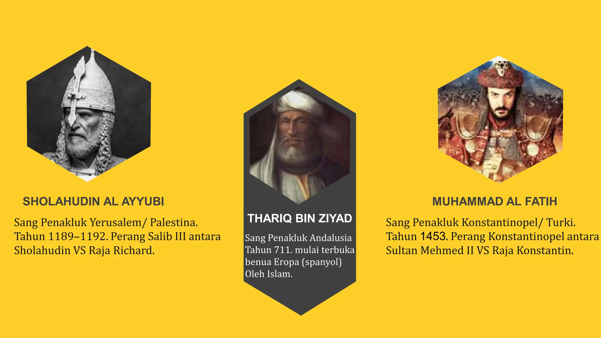 TOKOH-TOKOH MUSLIM DUNIA DI ERA MILENIAL | PPT