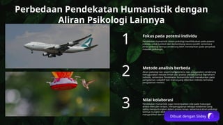 tokoh, teori, sejarah humanistik. Humanistik difokuskan ke Piramida ...